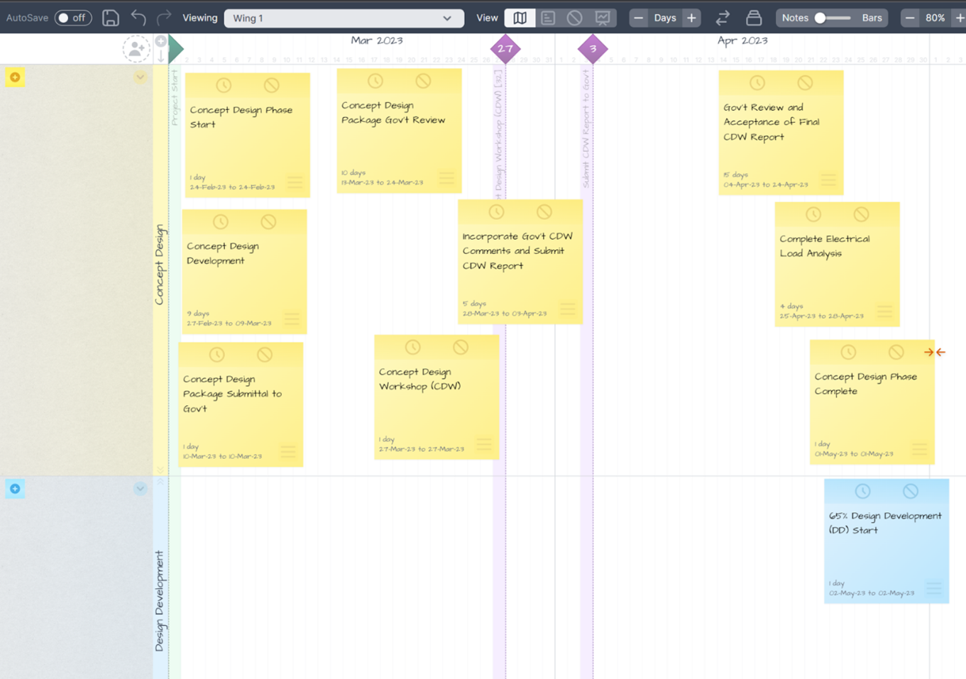 project notes collaborative software